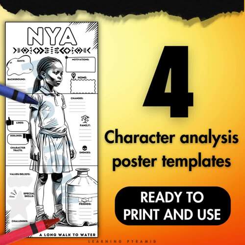 A Long Walk to Water Biography Character Analysis Novel Study Poster ...