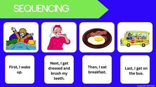 Sequencing: Interactive Google Slides by Blacklight Kreationz | TPT