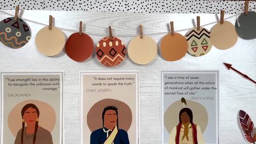 Quote Posters for Native Heritage Month, Bulletin Board & Motivational ...
