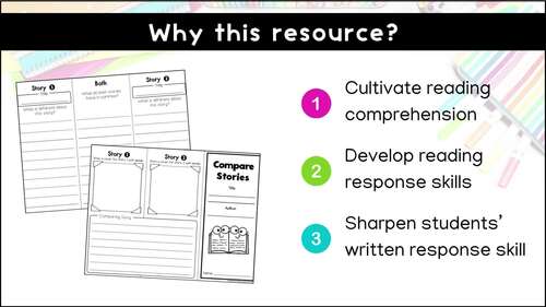 Fiction Graphic Organizer Trifold Brochures, Comprehension, Reading ...