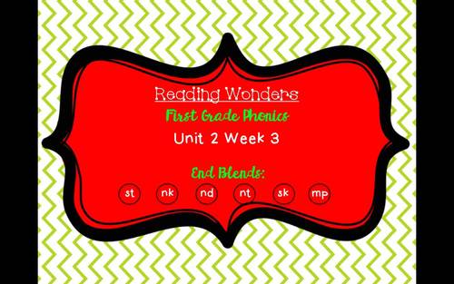 Reading Wonders 1st Grade Unit 2 Week 3 Interactive Phonics: End Blends