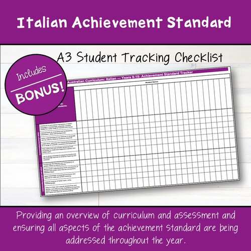V9 Australian Curriculum Italian ACHIEVEMENT STANDARD CHECKLIST – Years ...