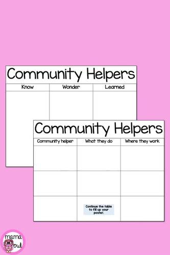 Community Helpers Unit | Anchor Charts, Posters, Worksheets, and ...