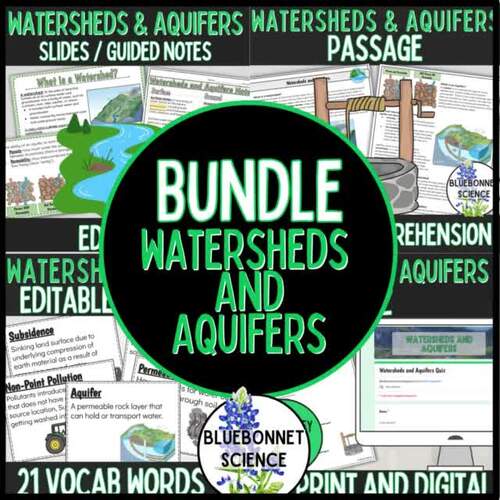 Watersheds and Aquifers BUNDLE (NEW 2024 TEKS 7.11A) by Bluebonnet Science