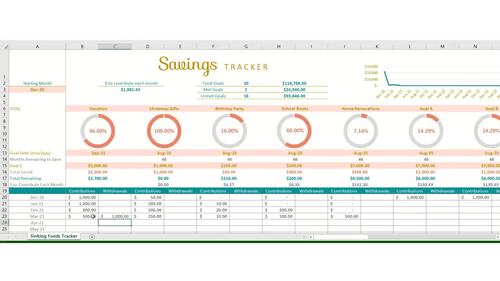 Savings Tracker Excel Spreadsheet - 20 Goals by Mom Money Map | TPT