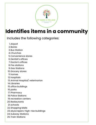 Identifying items in a community-Flashcards, sorting and matching-set 1