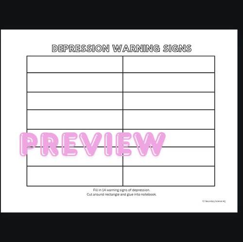 Mental and Emotional Problems Health Interactive Notebook - 12 Foldables