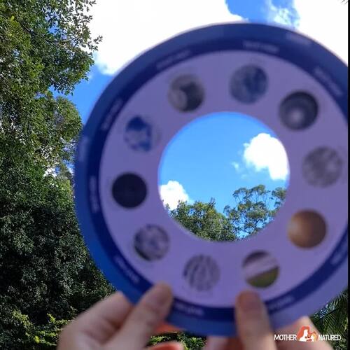 CLOUD VIEWERFINDER | Cloud Wheel | Cloud Identification | Cloud Study