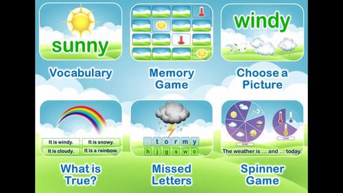 Online & Distance Interactive Weather Games Power Point by Iryna Kashuk