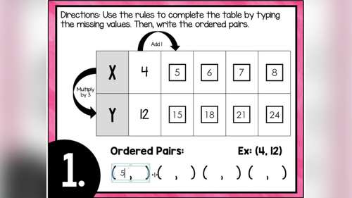 5th Grade Math Operations Digital Activities Bundle 5.OA.1-5.OA.3