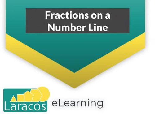 Digital Activity: Fractions on a Number Line (BILINGUAL) by Laracos