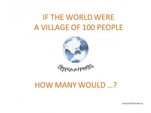 If The World Were A Village Of 100 People. Global Issues. PPTx. Quiz.