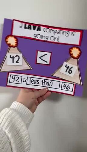 Volcano Comparing Numbers Math Craft by The Teaching Diva Corner