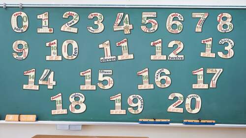 Spanish-English Number Posters 0–20 | Bilingual Boho Classroom ...