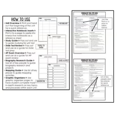 American History Outline Notes, American History Bullet Notes, Review ...