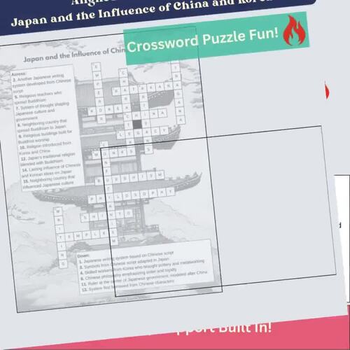 HSS 7.5.1 Puzzle Pack - Japan & The Influence of China & Korea | TPT