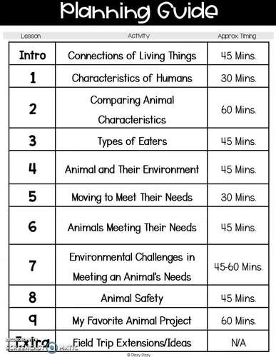 Animals: Needs and Characteristics by Dizzy Ozzy | TPT