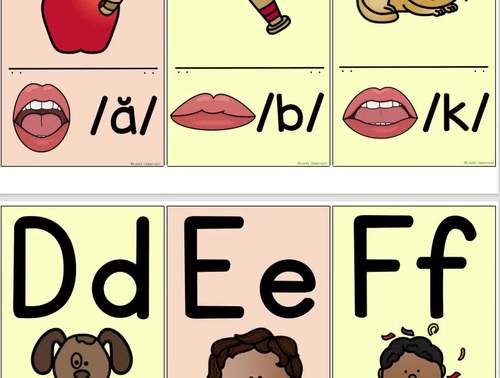 FUN Phonics Printables | Kinder | LARGE Cards with Articulation Mouth ...
