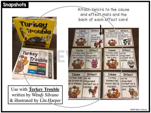 Turkey Trouble Book Companion Activities | TPT