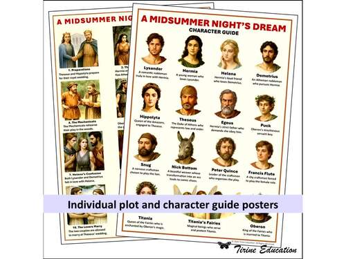 A Midsummer Night's Dream Plot & Character Posters with Teaching Guide