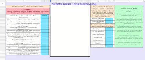 Digital Science Pixel Art Mystery Picture The Scientific Method NGSS