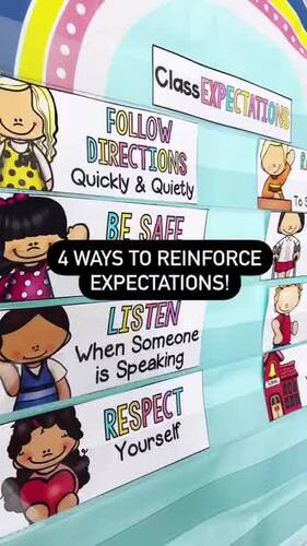 Classroom Rules Posters, Expectations, & Back to School Procedures ...