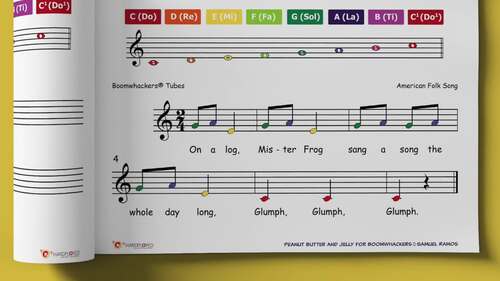 Peanut Butter & Jelly for Boomwhackers Songbook - 22 Songs | eBook ...
