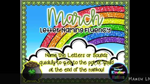 March Letter Naming Fluency (LNF) Video & PowerPoint Slideshow | TpT