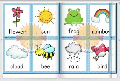 Spring Write the Room Butterfly Life Cycle Writing Worksheet Word Wall ...