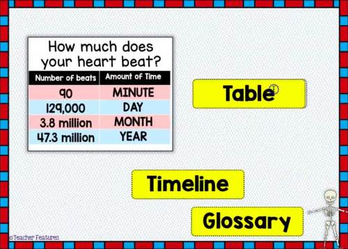 Identifying NONFICTION TEXT FEATURES Reading BOOM CARDS Human Body Theme