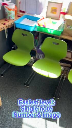 Treble Clef Write the Room (Spring Themed) for Elementary Music Classroom