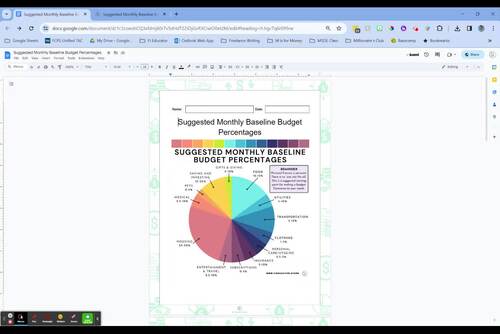 Monthly Budget Percentages | Investigate and Reflect before Building a ...