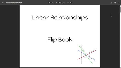 Linear Relationships Flipbook by Miss Mayers Math | TPT