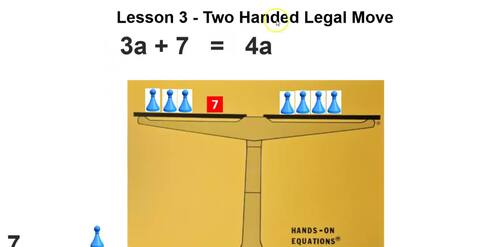 Hands on Equations for Middle School (Unit Plan) by Arnez Lets Talk Math