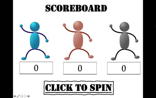 Social Skills Powerpoint Wheel Game! Distance Learning Approved!