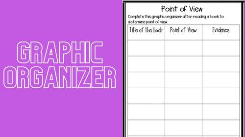 Point of View- Graphic Organizers and Quiz by Bilingual Teaching Made Easy