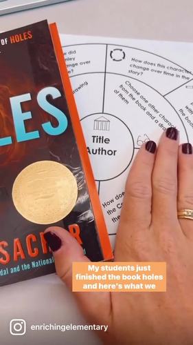 Creative Wheel Enrichment Activity by Enriching Elementary with Amanda