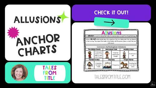 Allusions to Greek Mythology Anchor Charts by Tales from Title | TPT