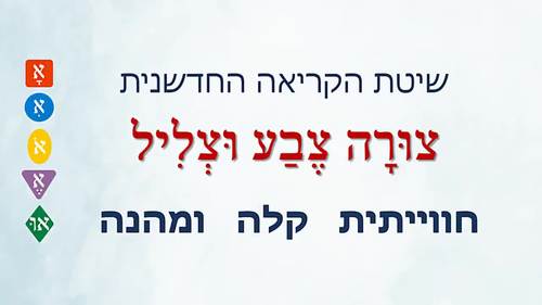 Learning and exploring the letter פ (pey) Tordjman Hebrew Reading Method