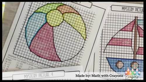End of the School Year Coordinate Graphing Mystery Pictures, Summer ...