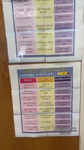 Important School Phrases in Spanish by The Techie ELD Teach | TPT