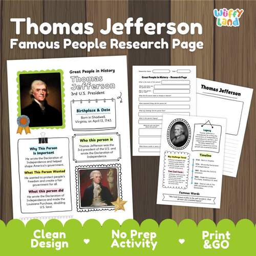 Thomas Jefferson Biography Research Project | America Presidents' Day ...