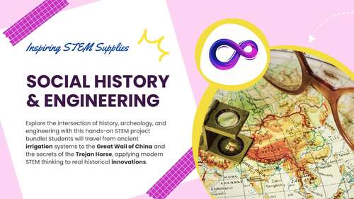 STEM Projects: Social History & Engineering for Grades 4–8 | PBL BUNDLE