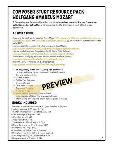 Mozart Composer Study Interactive Biography & Listening Guide | TPT