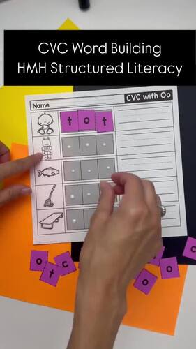 CVC Word Building for Structured Literacy Phonics by Sharing Kindergarten