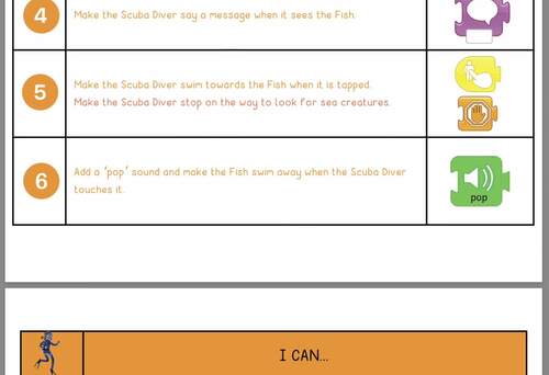 CREATIVE CODING with ScratchJr BUNDLE (5 lessons) by TechLitTeach