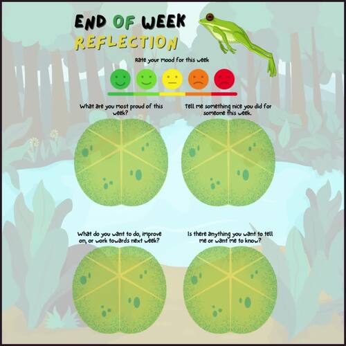 End of Week Reflection/ Laminate SEL Worksheet/ Emotional Resilience ...