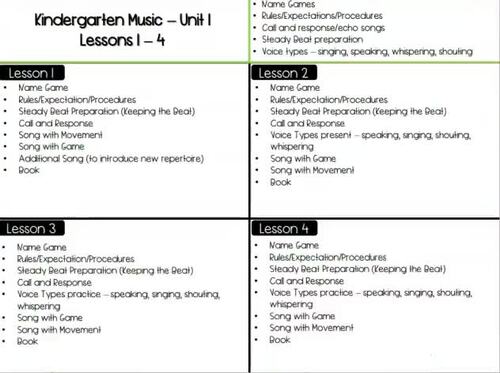 Kindergarten Music Curriculum (Full!) - Elementary General Music Lessons