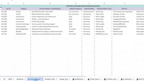 IEP Accommodations Tracker Spreadsheet Weekly Implementation Log Follow Up