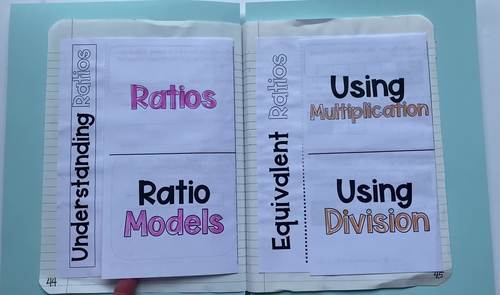 Ratios, Rates & Proportions Interactive Notebook Foldables & Google Slides
